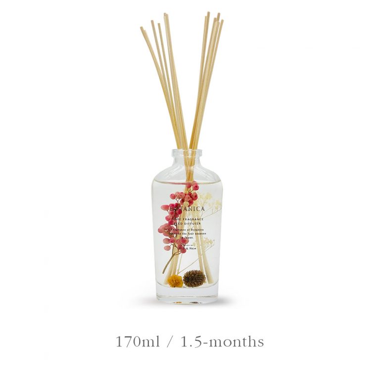 Home - Botanica Fragrance Official | Singapore